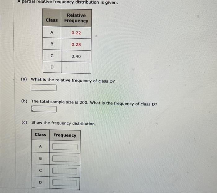 Solved A partial relative frequency distribution is given. | Chegg.com