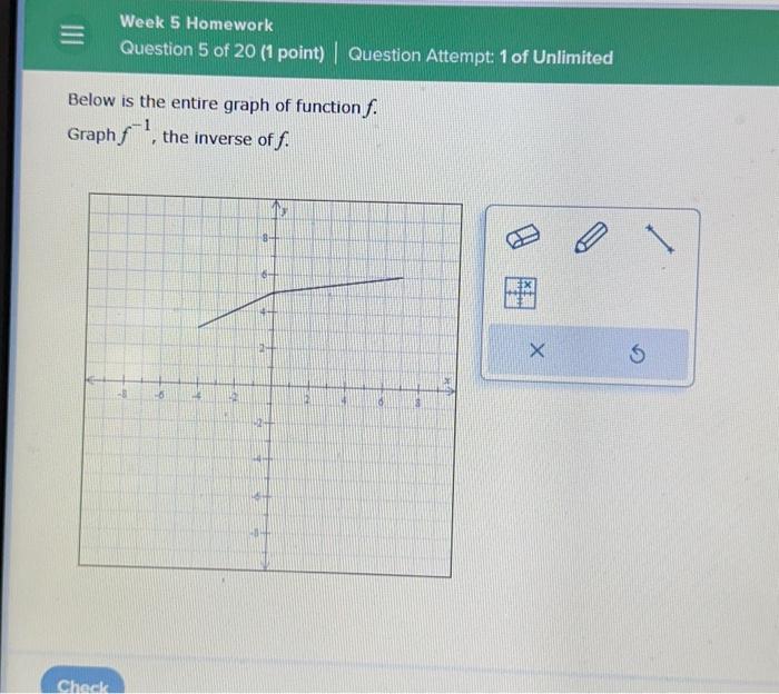 Solved Below is the entire graph of function f. Graph f−1, | Chegg.com