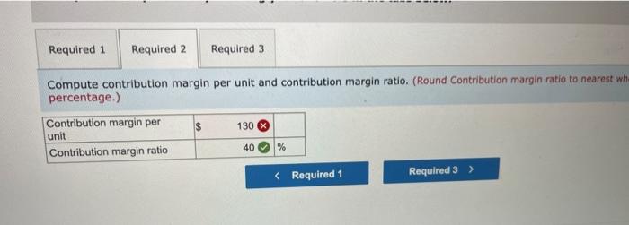 Solved Problem 21-2A (Algo) Contribution margin income | Chegg.com