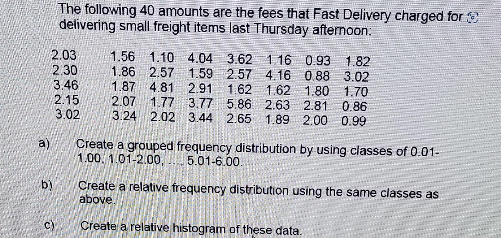 Solved The following 40 amounts are the fees that Fast | Chegg.com