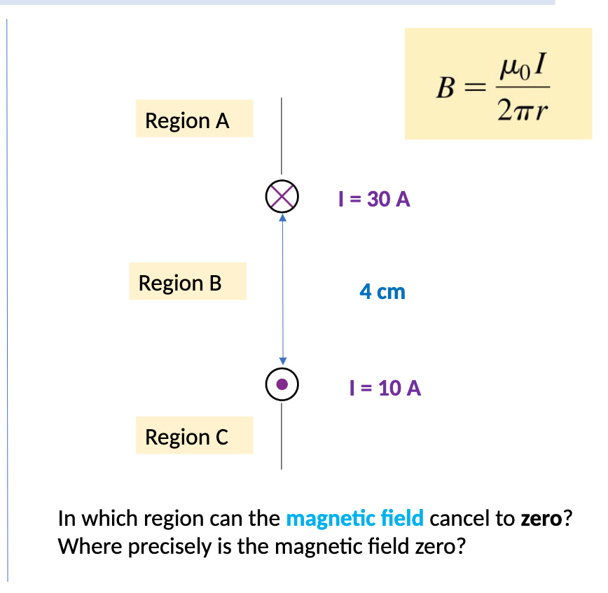 Solved B=μ0I2πrRegion AI=30ARegion B4 cmI=10ARegion CIn | Chegg.com