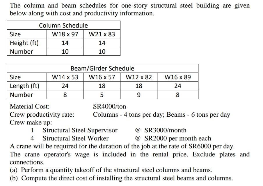 Solved The column and beam schedules for one-story | Chegg.com