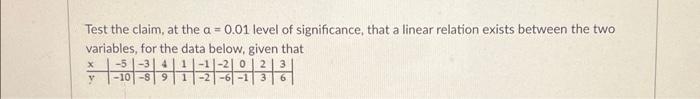 Compute the linear correlation coefficient between | Chegg.com