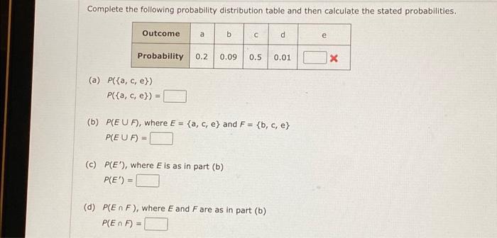 Solved Complete the following probability distribution table | Chegg.com