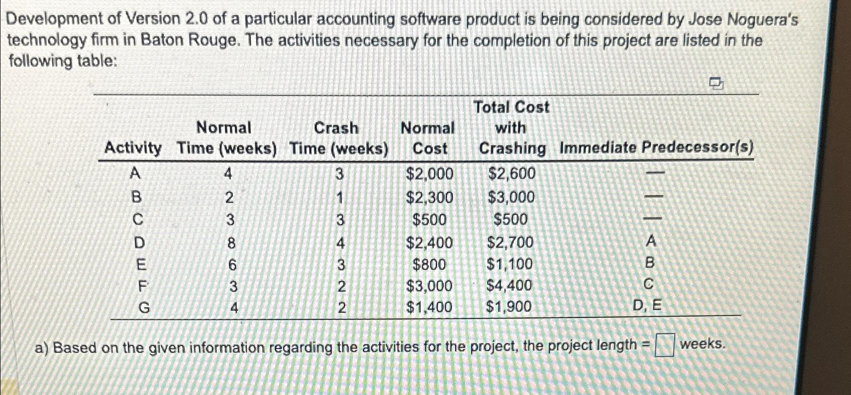 Solved Development of Version 2.0 ﻿of a particular | Chegg.com
