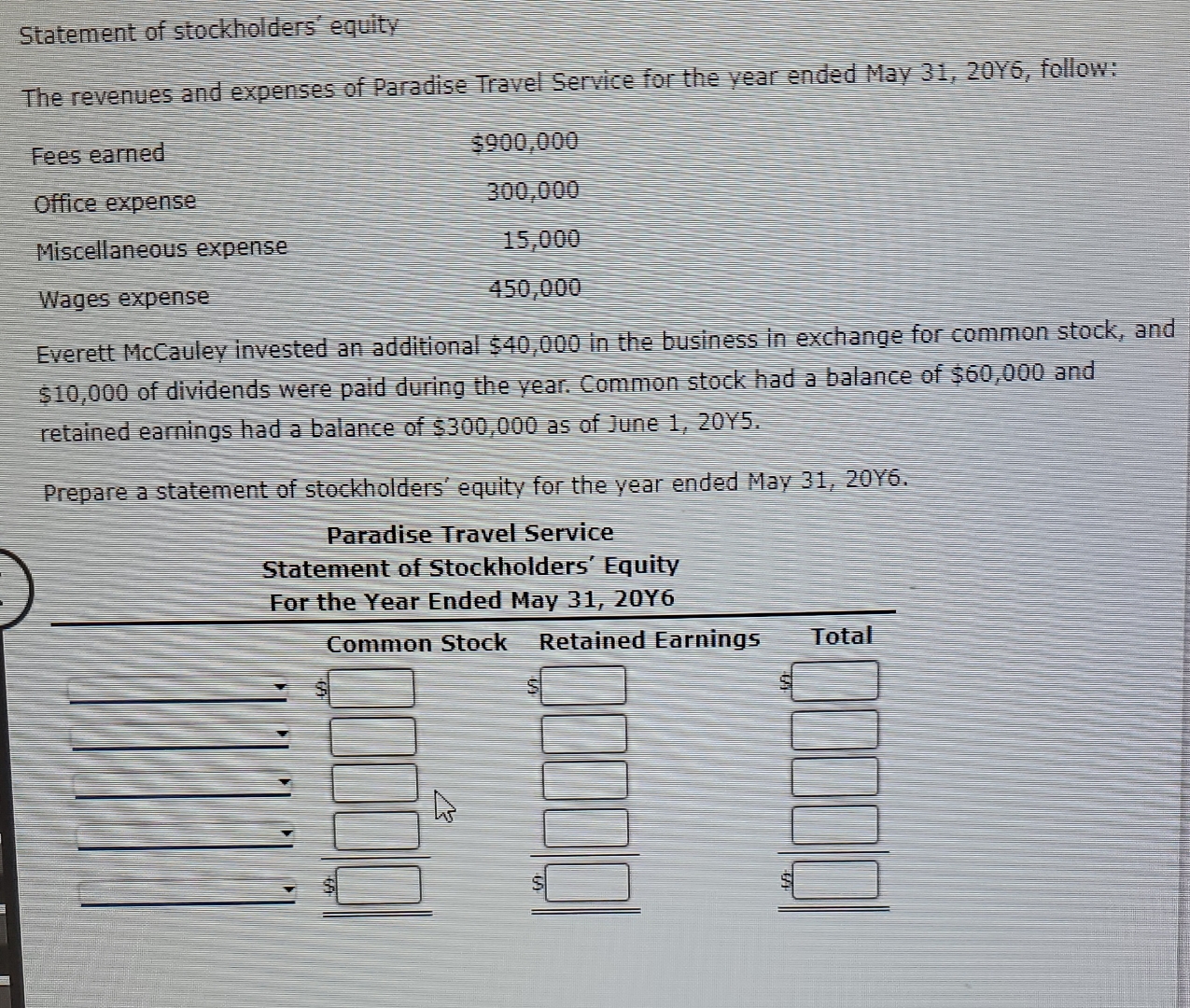 Solved Statement of stockholders' equityThe revenues and | Chegg.com