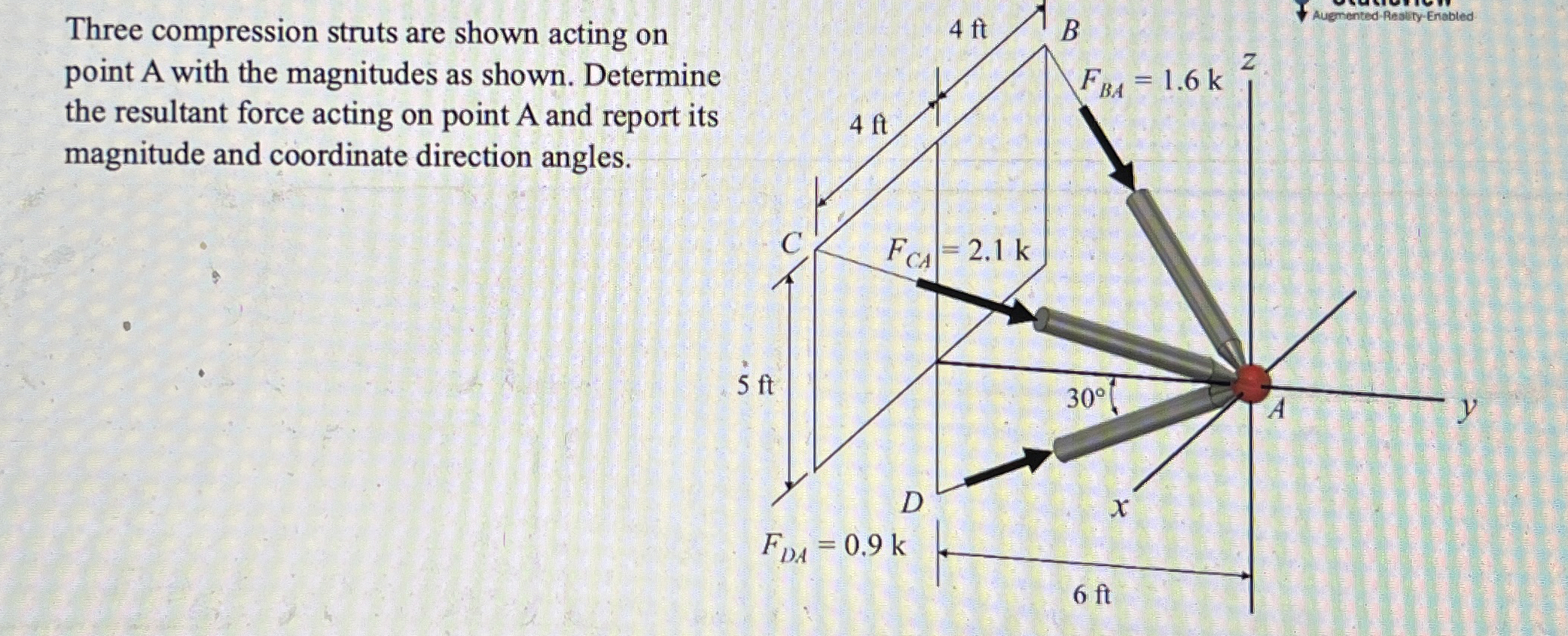 Three compression struts are shown acting onpoint A | Chegg.com