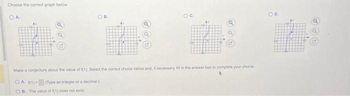 Solved Sketch a graph of f and use it to make a conjecture | Chegg.com