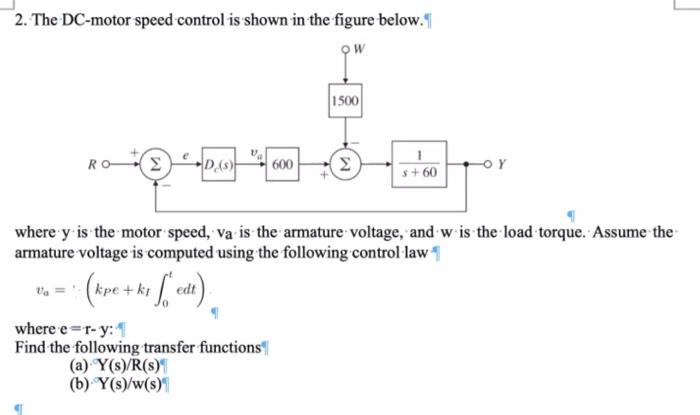 Solved 2. The DC-motor speed control is shown in the figure | Chegg.com
