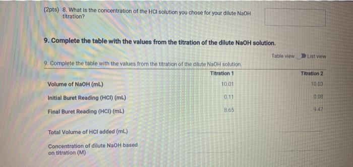 Solved (2pts) 8. What is the concentration of the HCl | Chegg.com