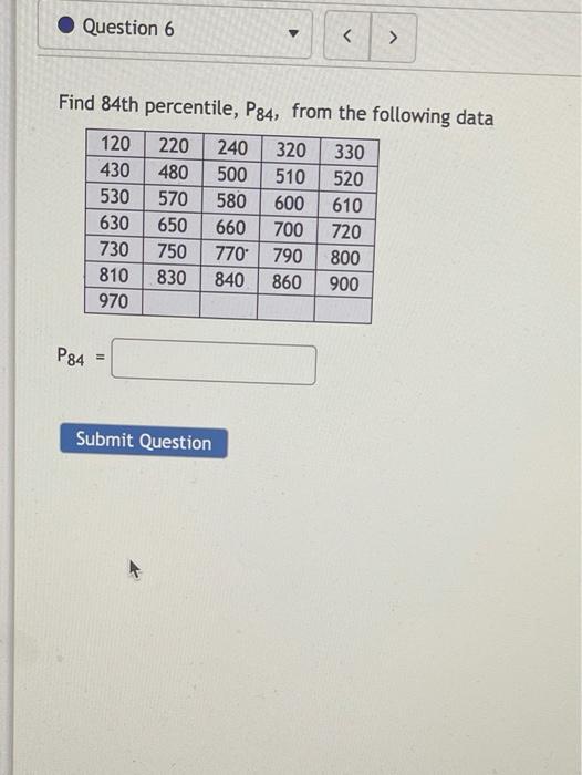 Solved Question 6 Find 84th percentile, P84, from the | Chegg.com