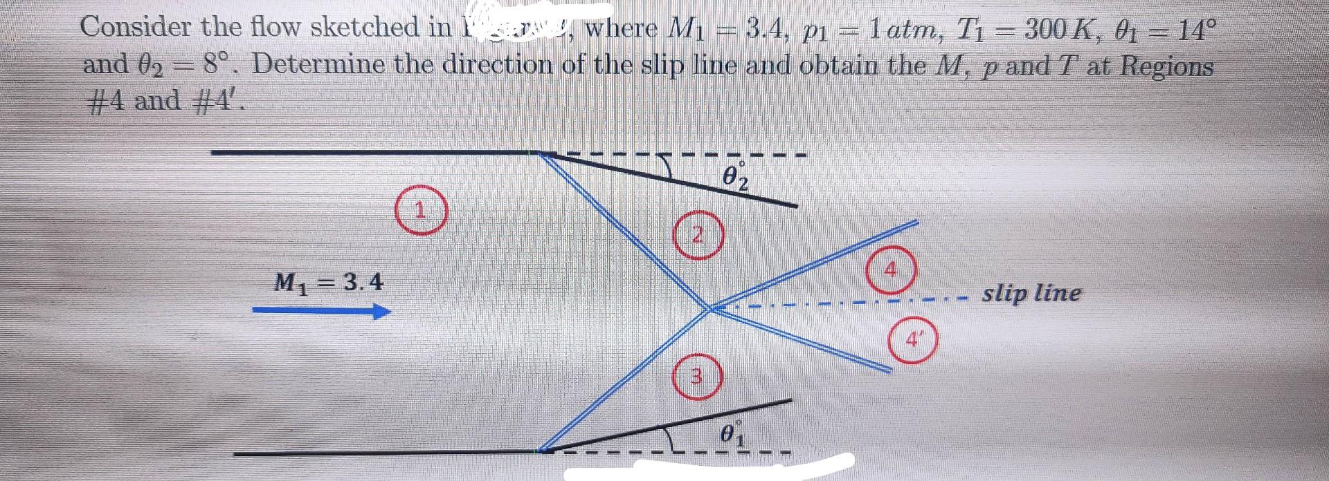 Solved Please solve this question step by step and by using | Chegg.com