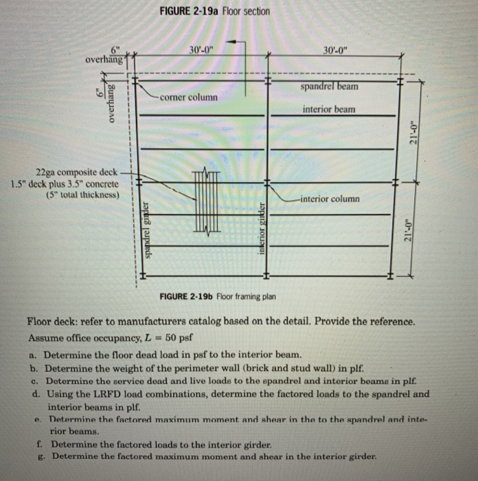 Solved 2-11. Use the following framing plan and floor | Chegg.com