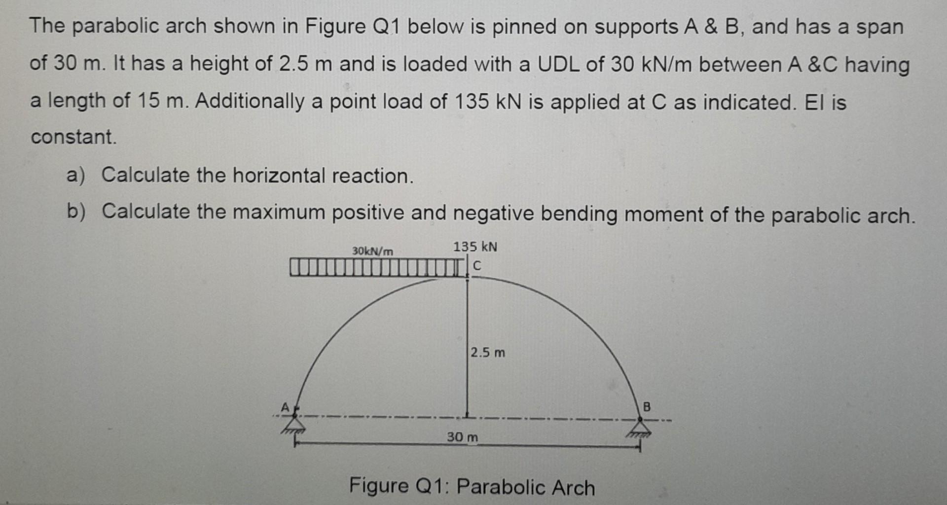 Solved The parabolic arch shown in Figure Q1 below is pinned | Chegg.com