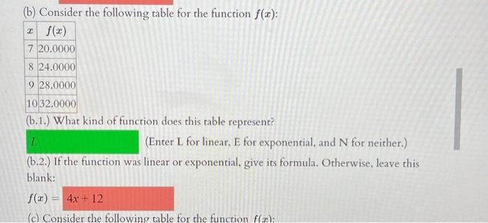 Solved (a) Consider the following table for the function | Chegg.com
