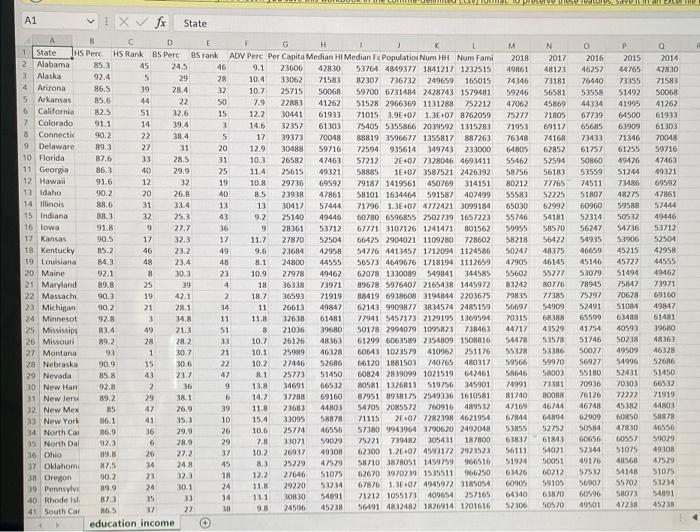 Solved 2. This problem checks your understanding of linear | Chegg.com