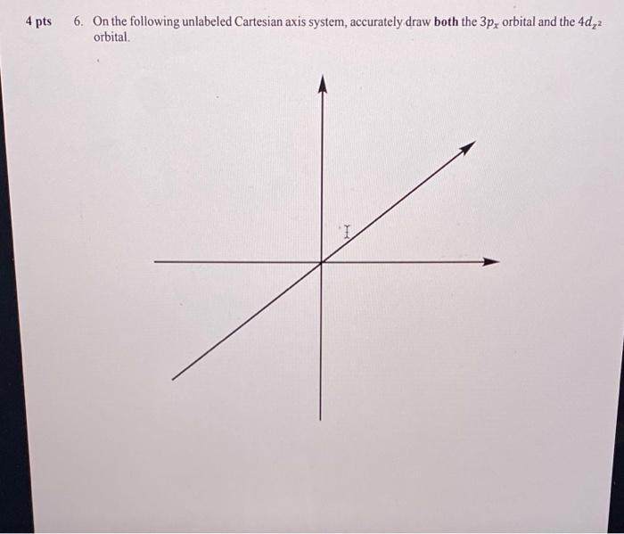 Solved 4 pts 6. On the following unlabeled Cartesian axis | Chegg.com