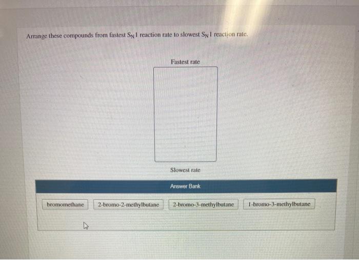 Solved Arrange these compounds from fastest SN1 reaction to | Chegg.com