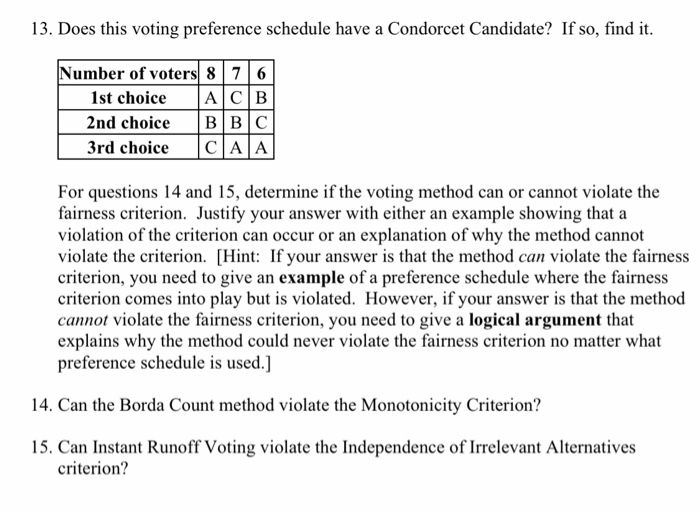 Solved 13. Does this voting preference schedule have a | Chegg.com