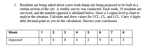 Solved Residents are being asked about a new trash dump site | Chegg.com