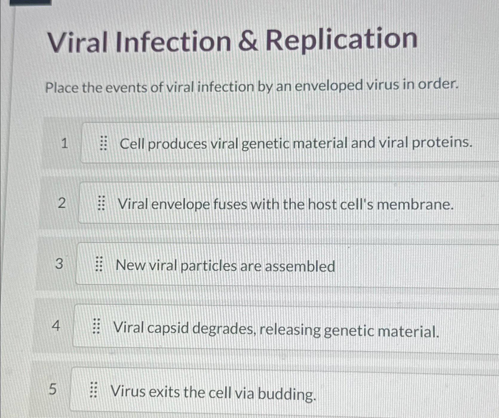 Solved Viral Infection & ReplicationPlace the events of | Chegg.com