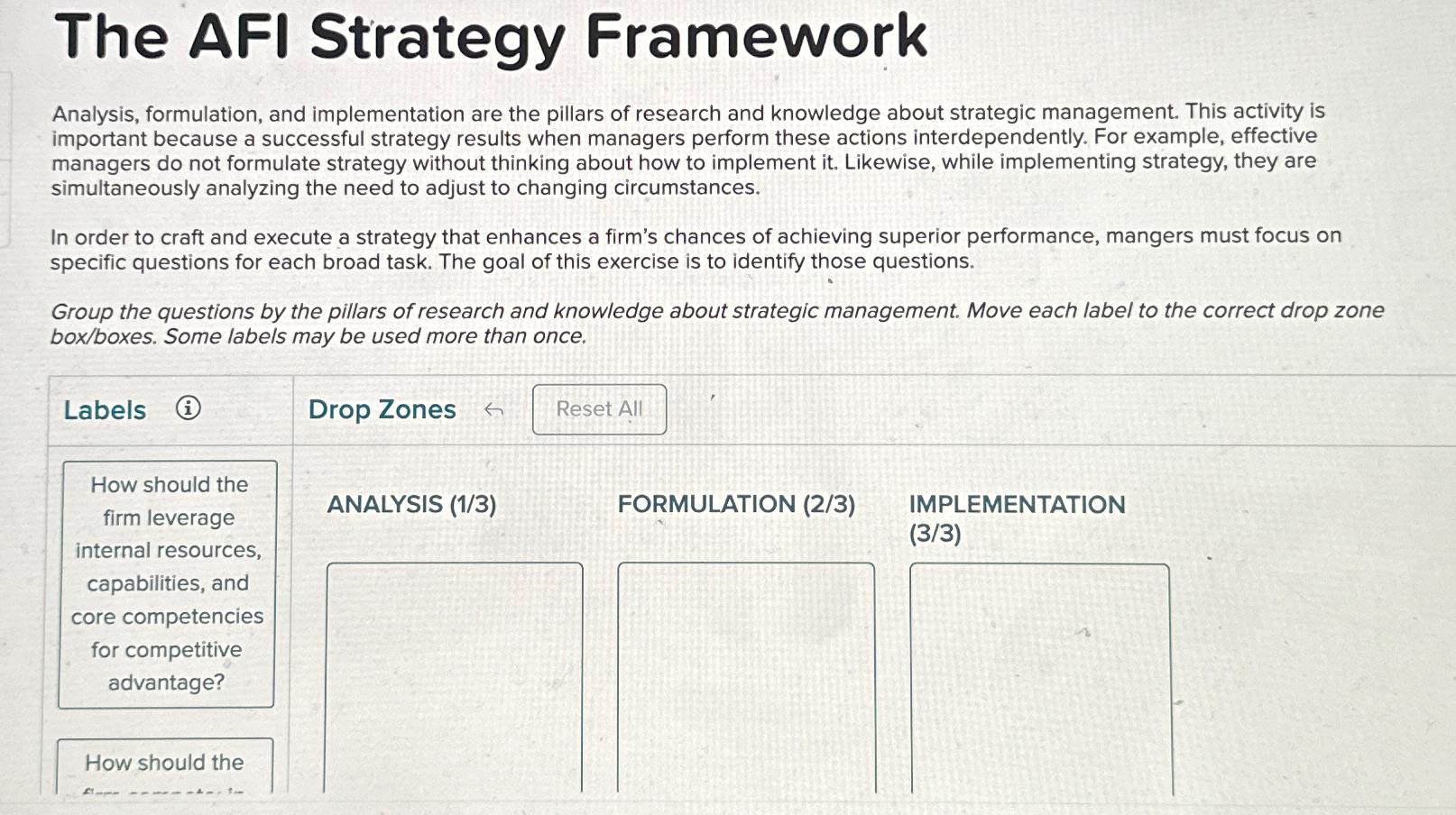 Solved The AFI Strategy FrameworkAnalysis, formulation, and | Chegg.com