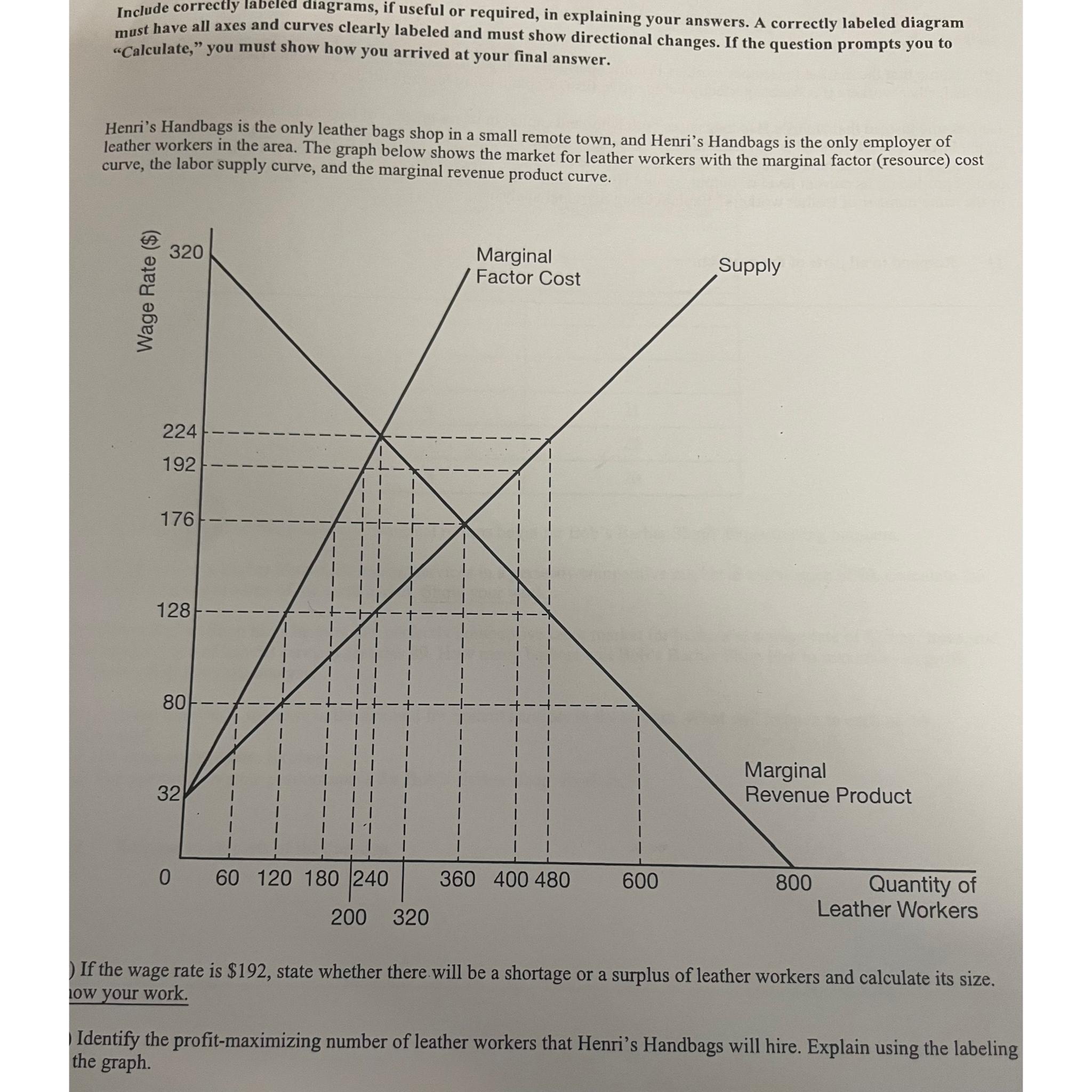 Solved Include correctly labeled diagrams, if useful or | Chegg.com
