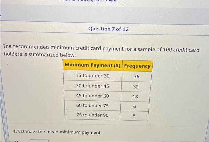 Solved The recommended minimum credit card payment for a | Chegg.com
