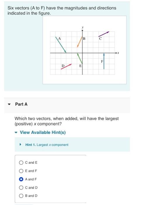 Solved Six vectors (A to F ) have the magnitudes and | Chegg.com