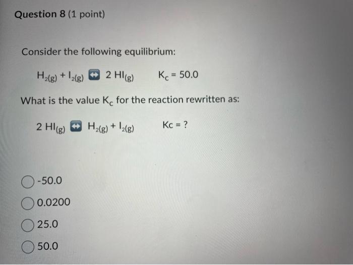 Solved Consider the following equilibrium: 4NH3( g)+5O2( | Chegg.com