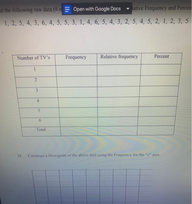 Solved the following raw data (# of Open with Google Docs | Chegg.com