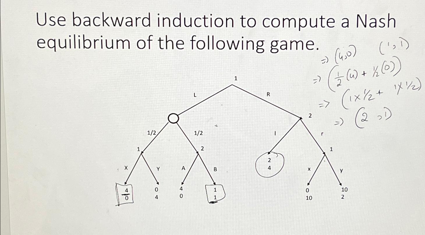 Solved Use backward induction to compute a Nash equilibrium | Chegg.com