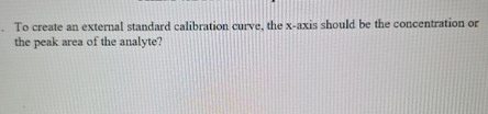 To create an external standard calibration curve, the | Chegg.com