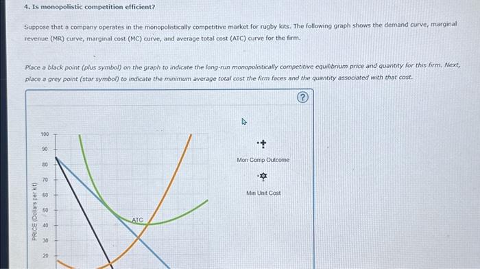 Solved 4. Is monopolistic competition efficient? Suppose | Chegg.com