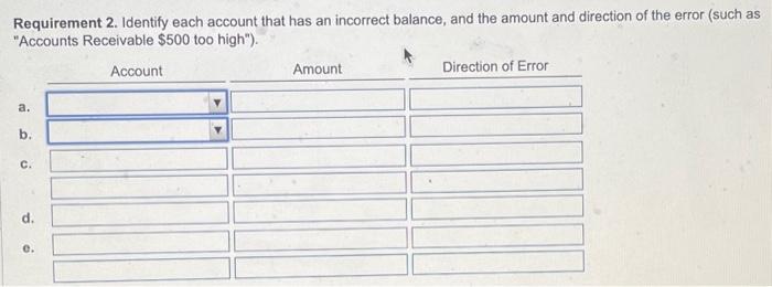 [Solved]: Mary Mayo has trouble keeping her debits and cred