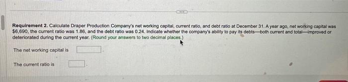 Solved The unadjusted trial balance and income statement | Chegg.com