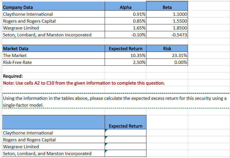 Solved Please provide me with excel formulas Required:Note: | Chegg.com