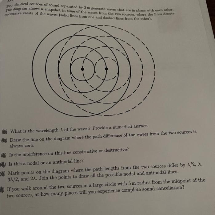 Two identical sources of sound separated by 2 m | Chegg.com