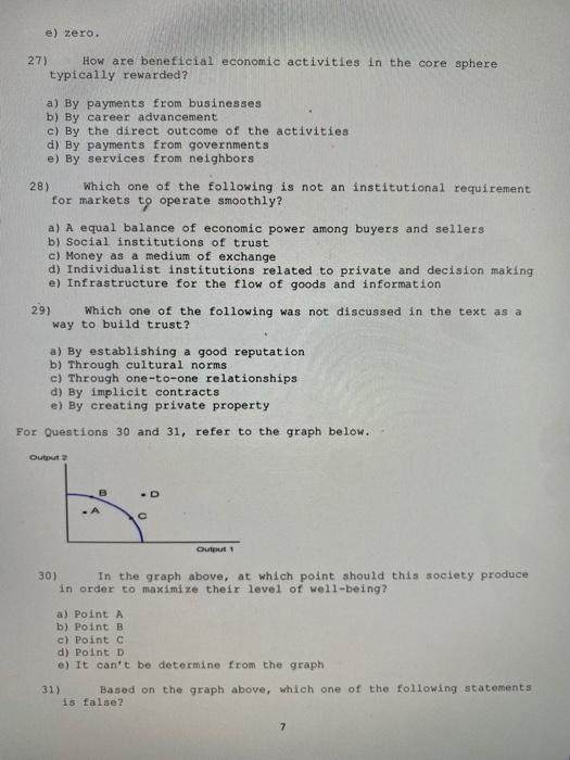 11:21 Microeconomics Midterm Exam.pdf Multiple-Choice | Chegg.com