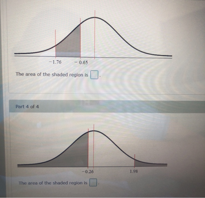Solved Find each of the shaded areas under the standard | Chegg.com