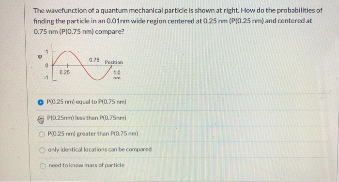 Solved The wavefunction of a quantum mechanical particle is | Chegg.com