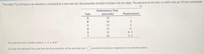 Solved Thls exercise only contains parts b,c,d,0, and f. b) | Chegg.com