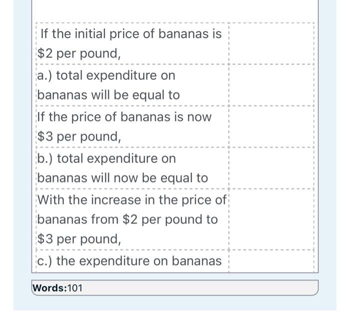 Solved The above information is for the demand for bananas | Chegg.com