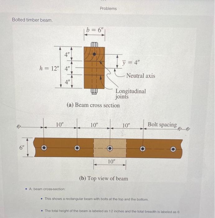 Solved 14.1 Calculate the section modulus for: (a) a | Chegg.com