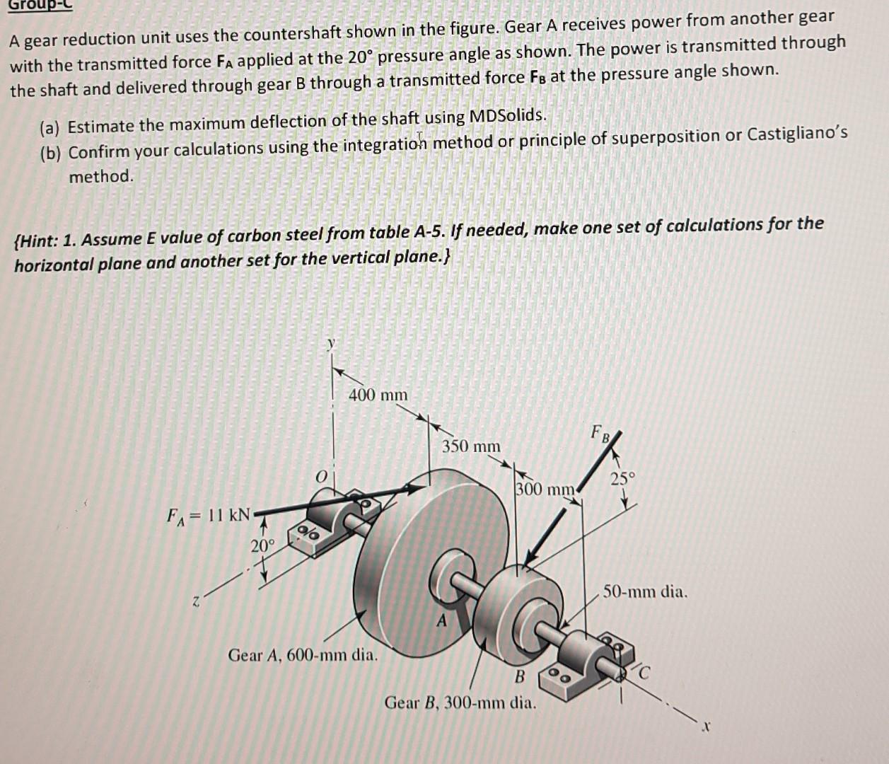 Solved A gear reduction unit uses the countershaft shown in | Chegg.com