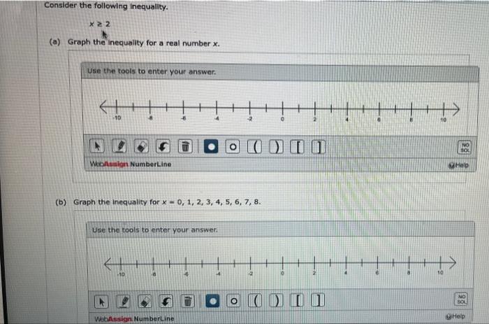 Solved Consider the following inequality. X 2 2 (a) Graph | Chegg.com