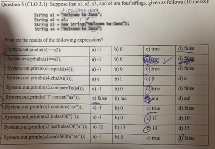 Solved Question 5 (CLO 3.1): Suppose that s1, s2, s3, and s4 | Chegg.com