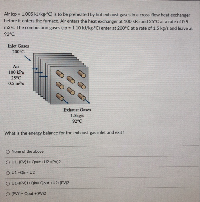 Solved Air (cp = 1.005 kJ/kg.°C) is to be preheated by hot | Chegg.com