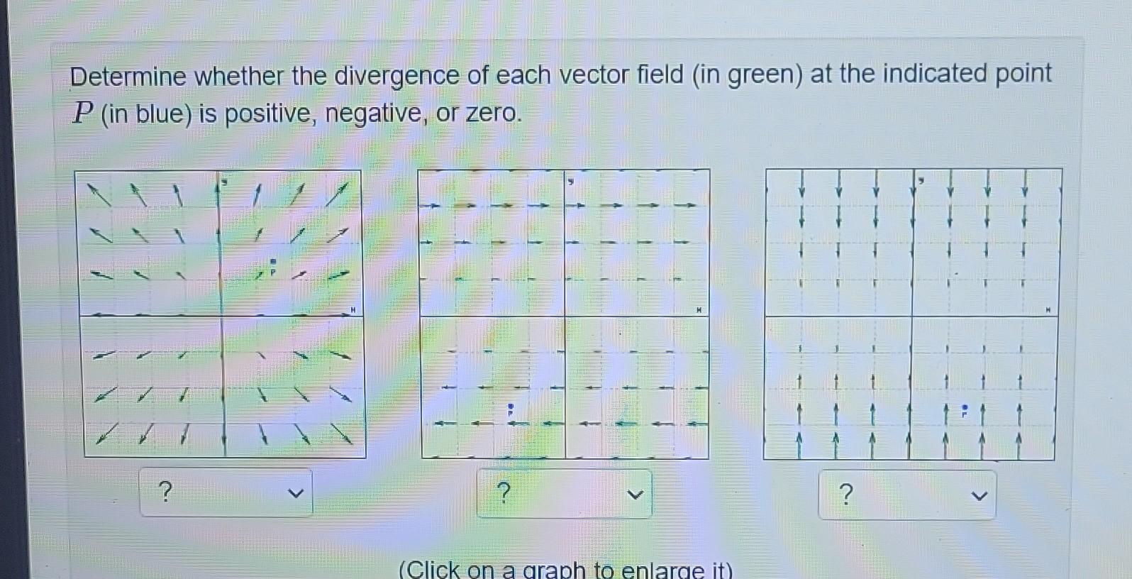 Solved Determine whether the divergence of each vector field | Chegg.com