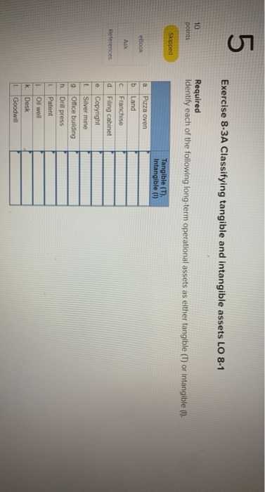 Solved 5. Exercise 8-3A Classifying tangible and intangible | Chegg.com Solved 5. Exercise 8-3A Classifying tangible and intangible | Chegg.com